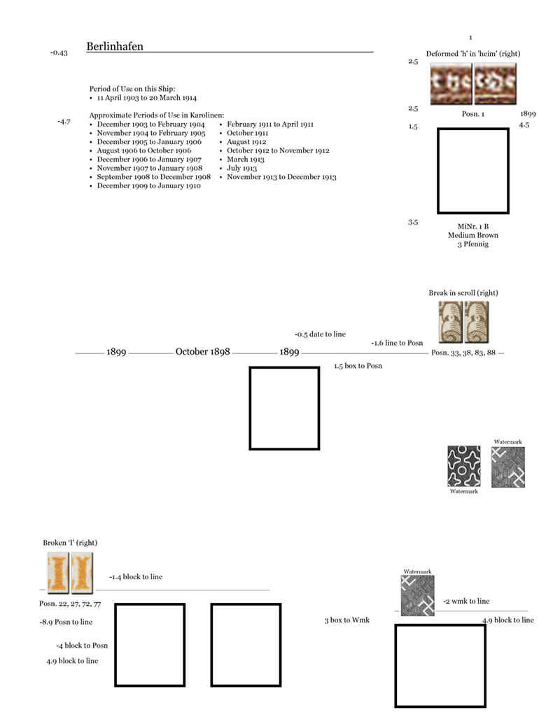 For Those Contemplating Making Your Own Album Pages - Stamp Community Forum