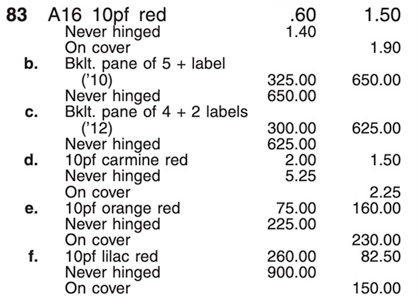 Transitioning From Scott To Michel For Germany - Stamp Community Forum