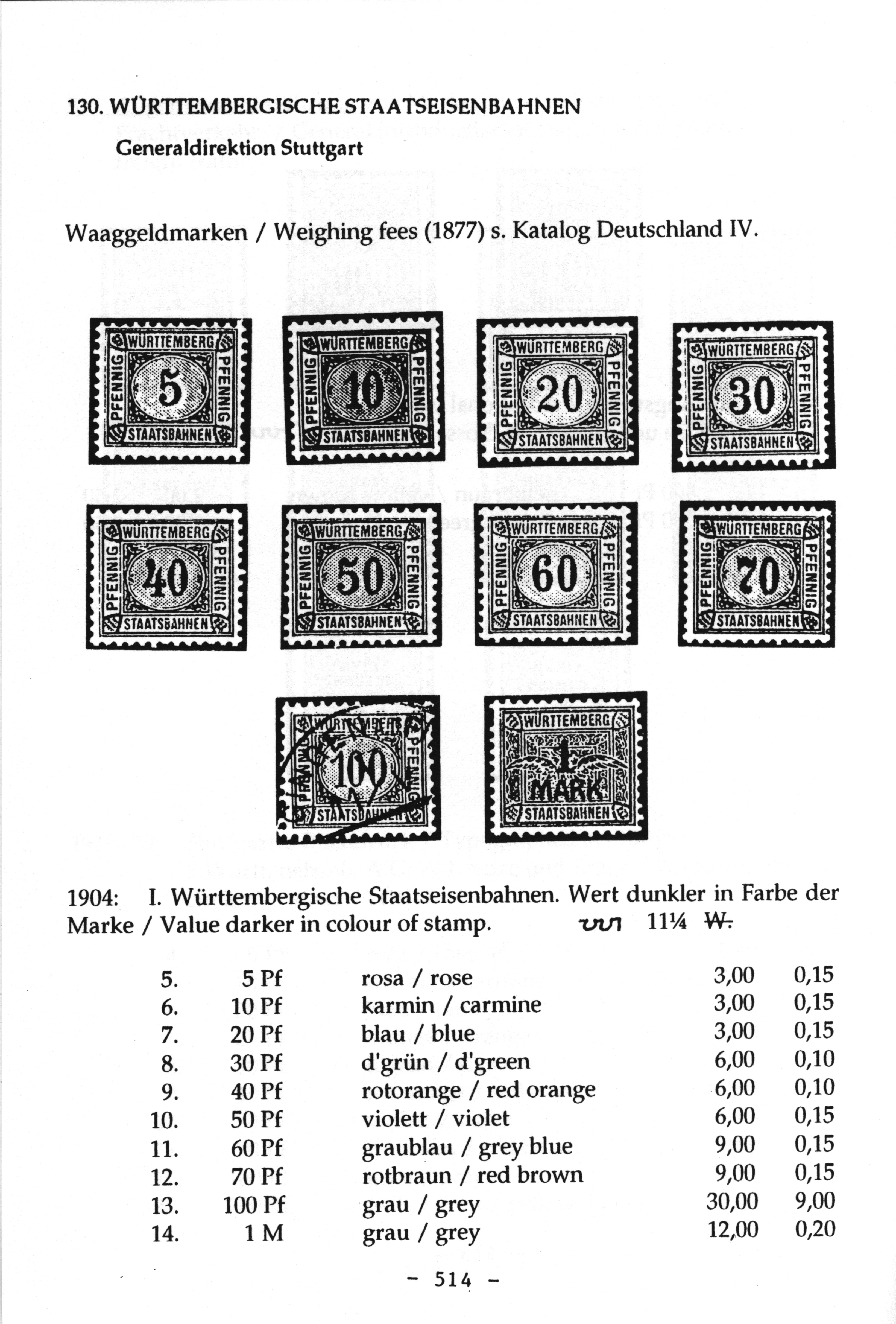 Wurttemberg Railway Stamps - Stamp Community Forum