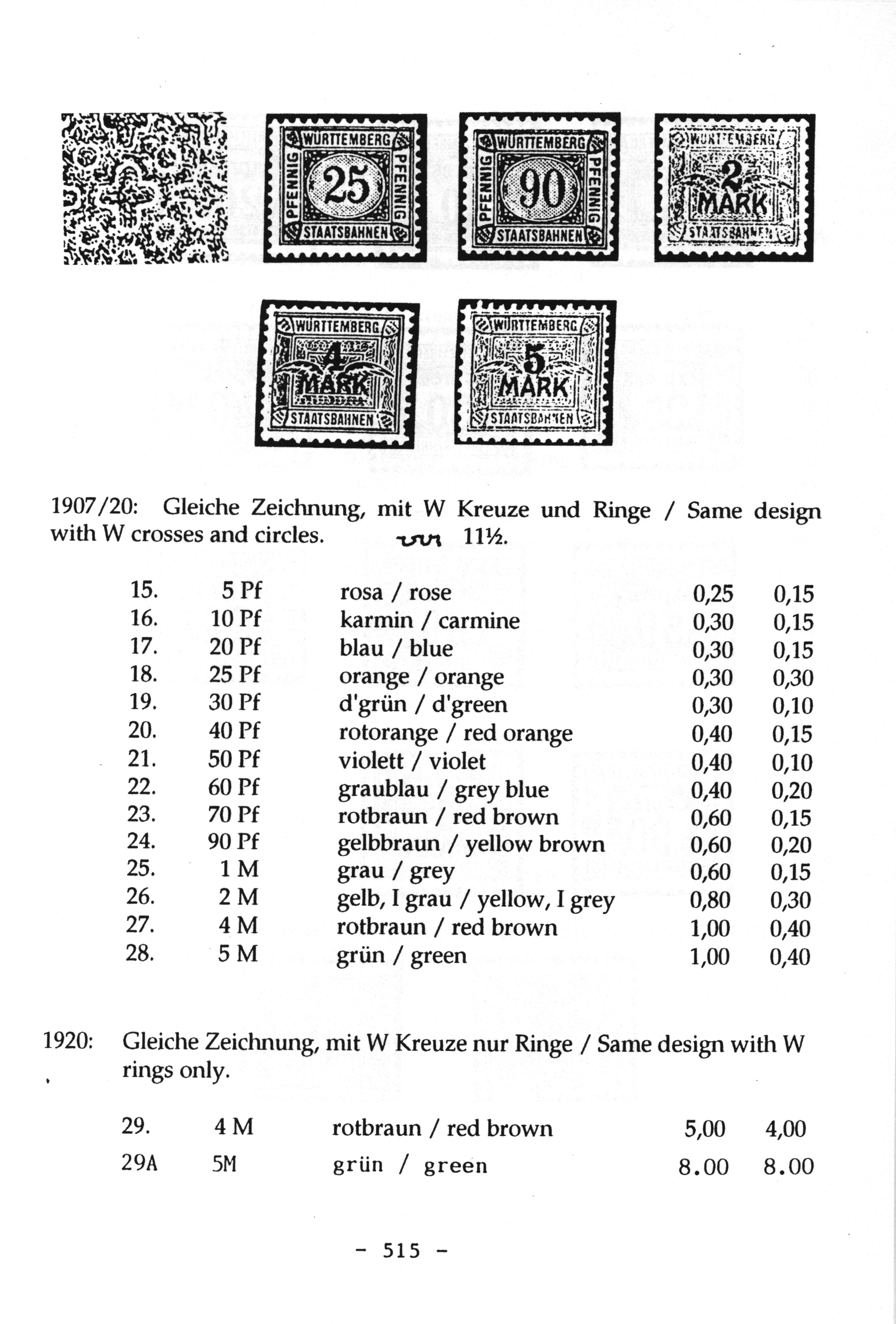 Wurttemberg Railway Stamps - Stamp Community Forum
